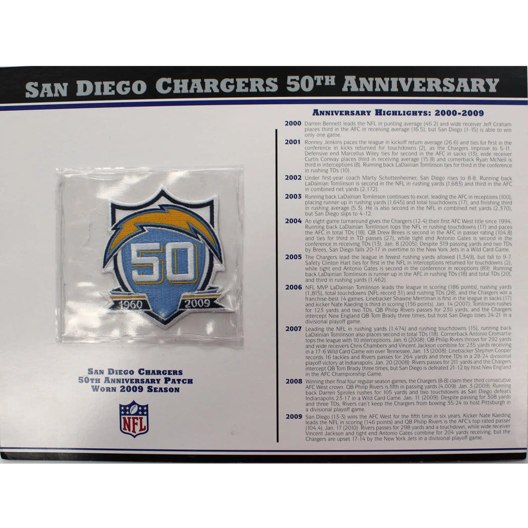 NFL - Featured Products – Patch Collection